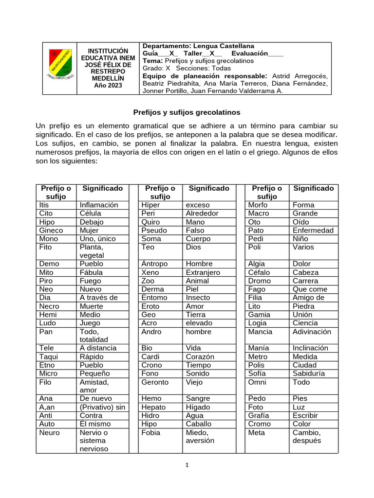 Prefijos y Sufijos 2023 | PDF
