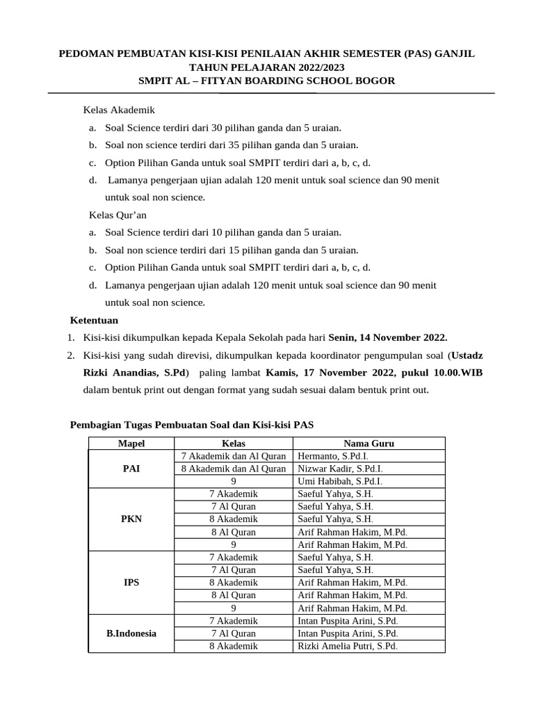 Kaidah Pembuatan Kisi-Kisi Pas 2223 | PDF