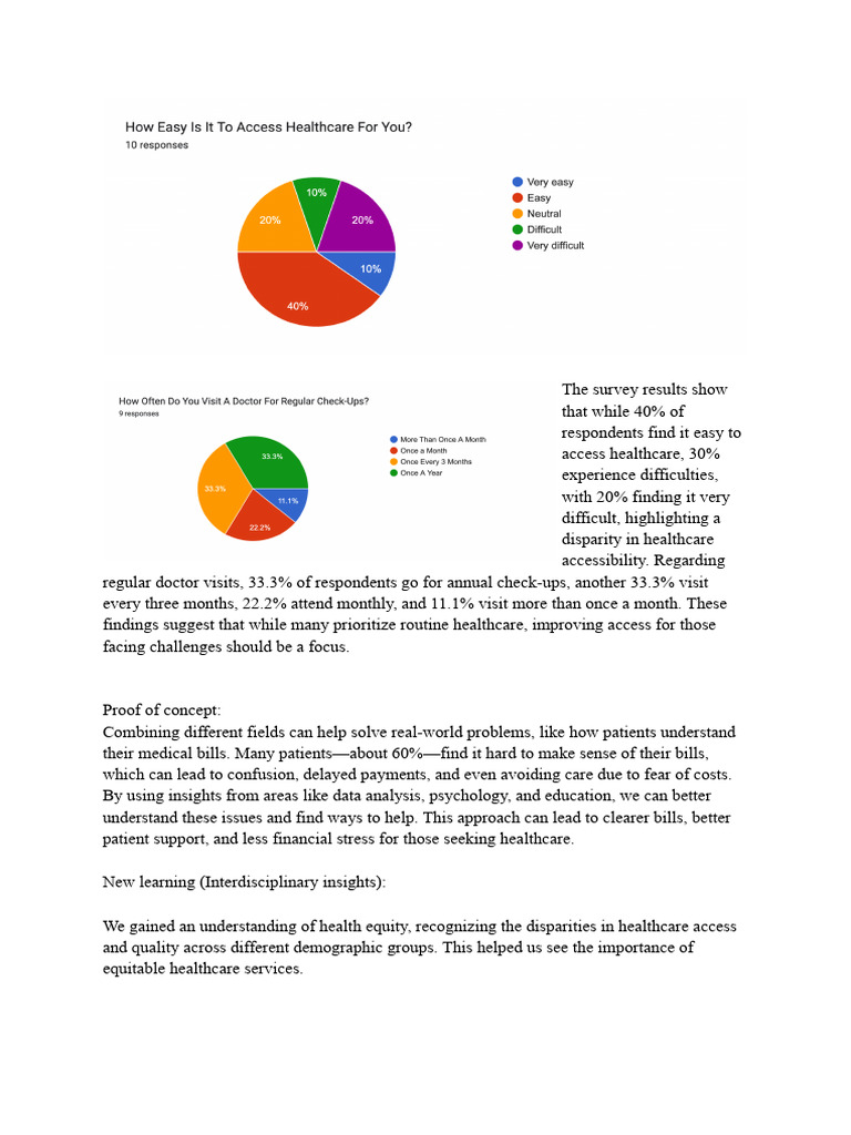 English Steam Task - Infographic | PDF
