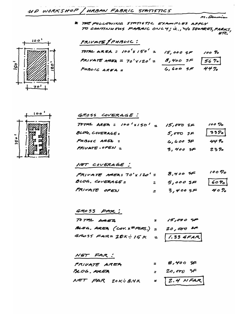 Den Calculation | PDF