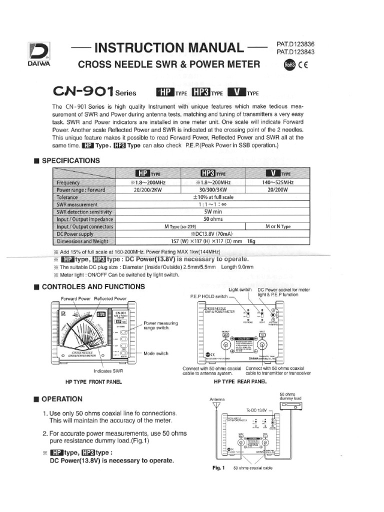 Daiwa_CN-901-series-manual | PDF