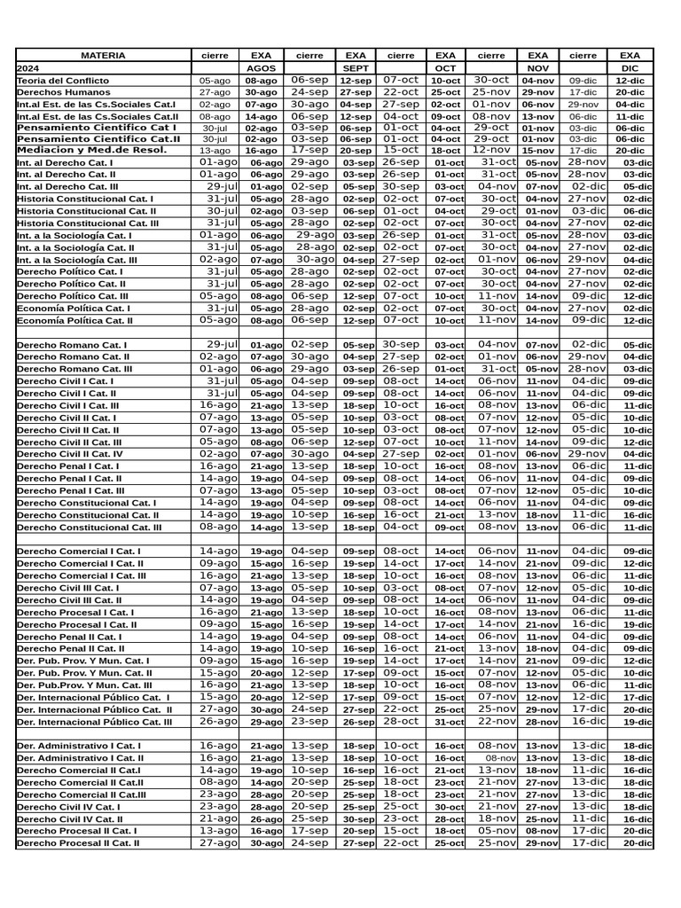 Grilla 2do Cuat 2024 | PDF