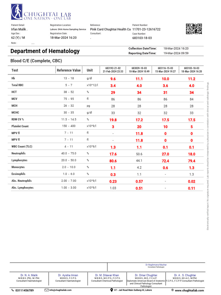 ReportViewer Aspx | PDF