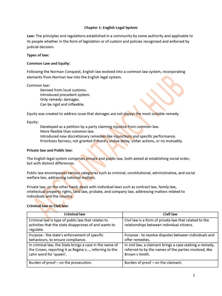 F4 short notes | PDF