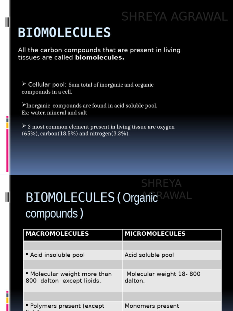 BIOMOLECULES ppt | PDF