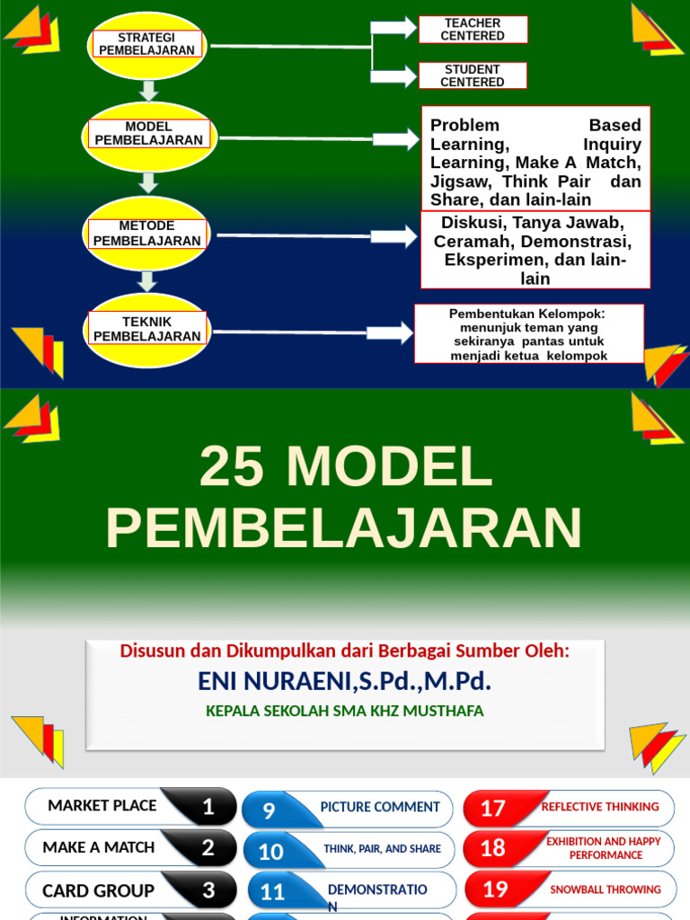 25 Model Pembelajaran Lengkap_ENI | PDF