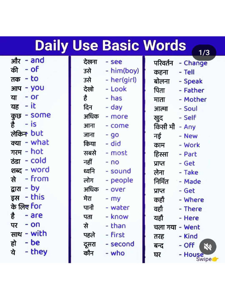 Daily Learning Words For Speakers | PDF