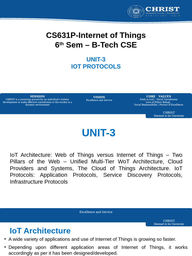 U3 Lect 01 IOT Architecture Updated | PDF