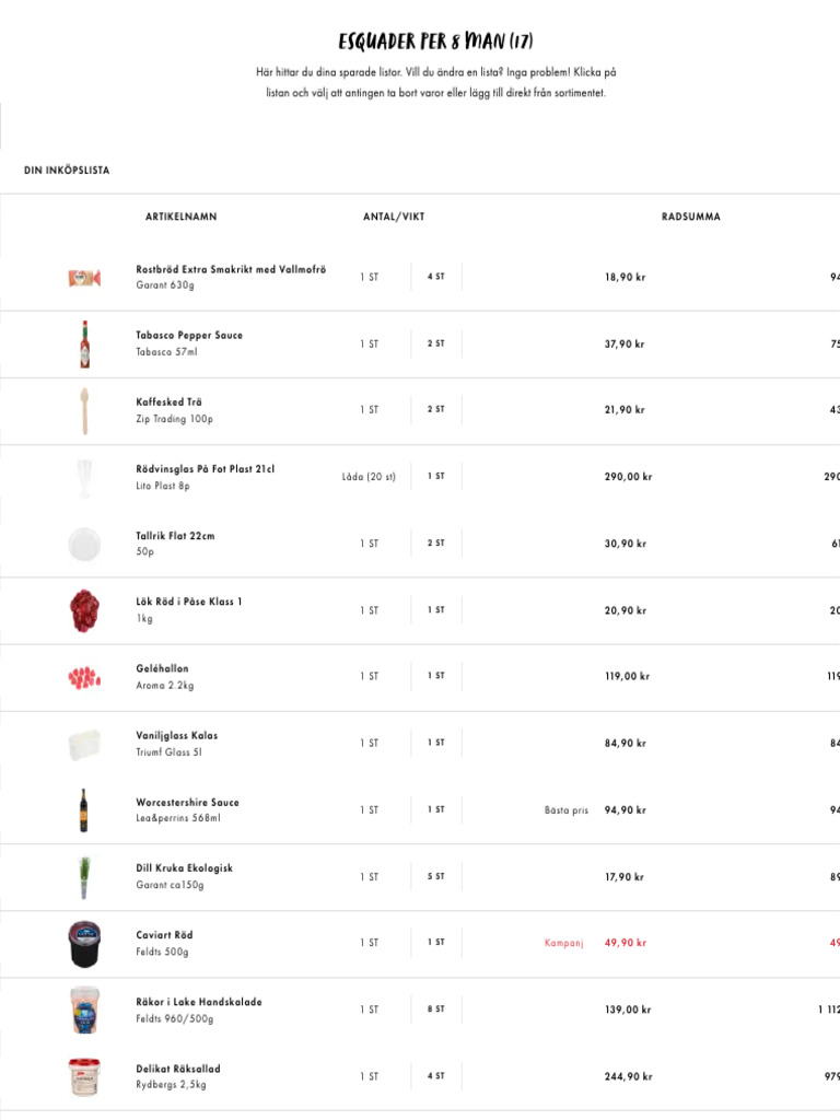 Custom PC Build | PDF | Condiments