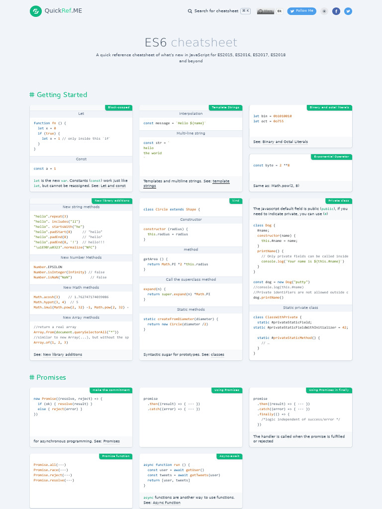 JavaScript ES6+ Features Cheatsheet | PDF | Computer Programming | Computers