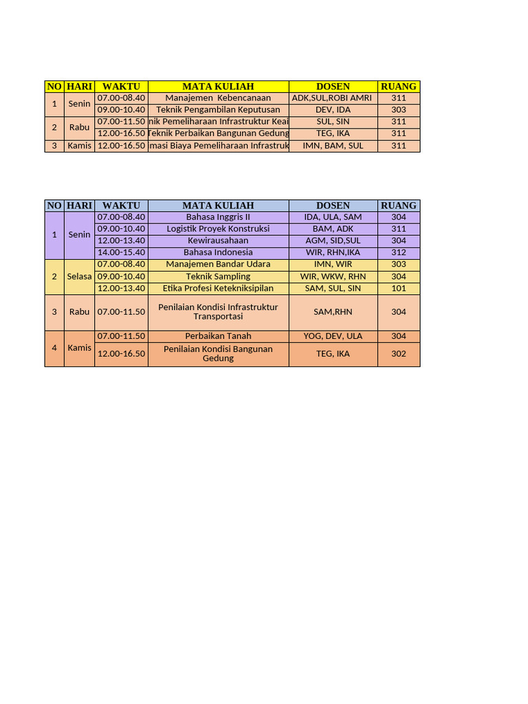 Jadwal Sem 7 | PDF