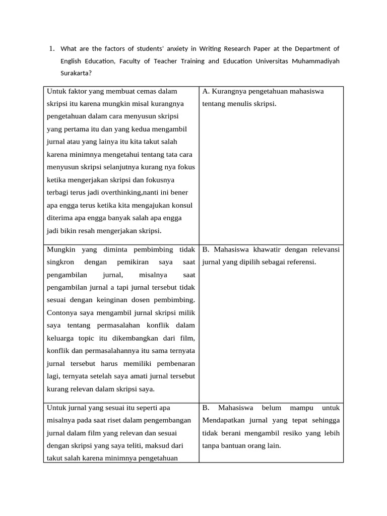 Research Question 1 2 | PDF