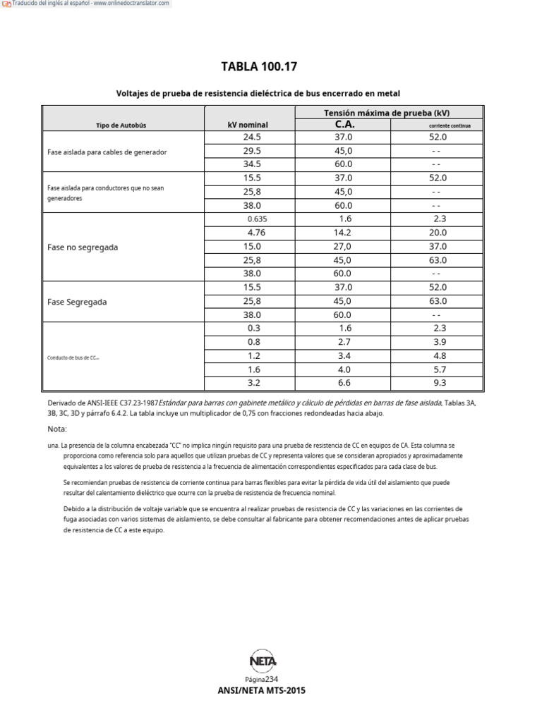 NETA MTS 2015 Estudiar 2 (251 270) .En - Es | PDF | Relé | Cambiar