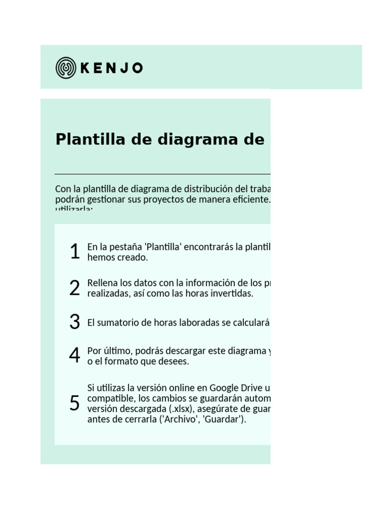 MX - Diagrama de Distribución Del Trabajo - Kenjo Kenjo | PDF
