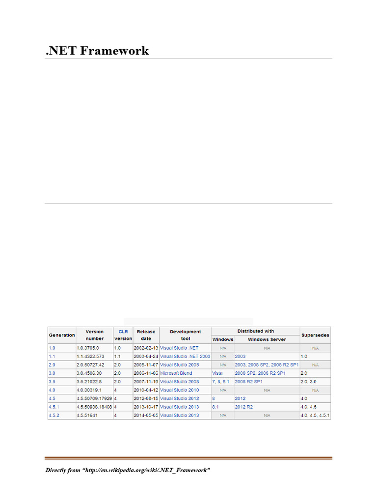 What Is NET Framework | PDF