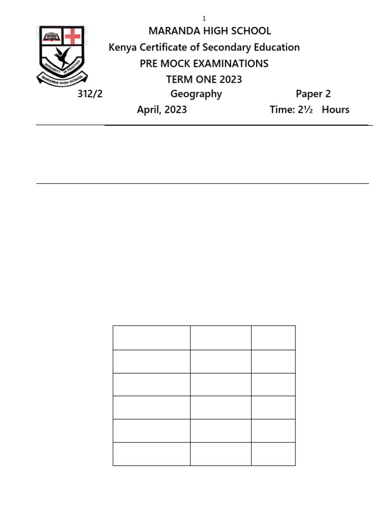 2023 Maranda Pre-Mock Geography Paper 2 Exam | PDF