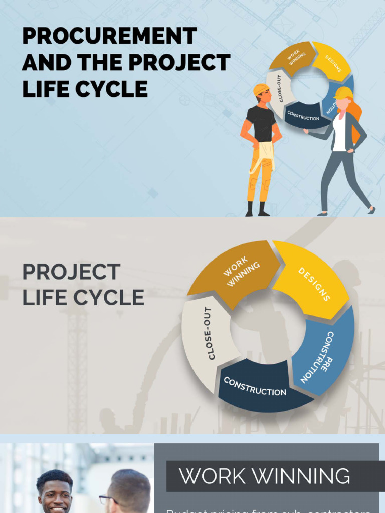 1.5 Procurement and the Project Life Cycle VF | PDF