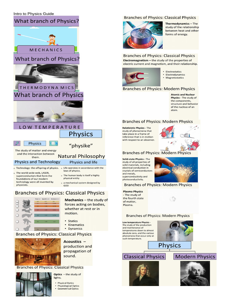 Intro to Physics Guide | PDF