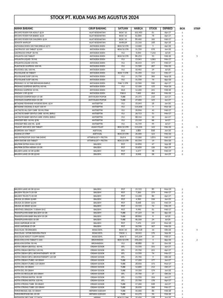 Order 21 Kudamas | PDF