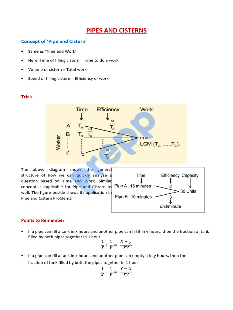 Pipes and Cisterns | PDF