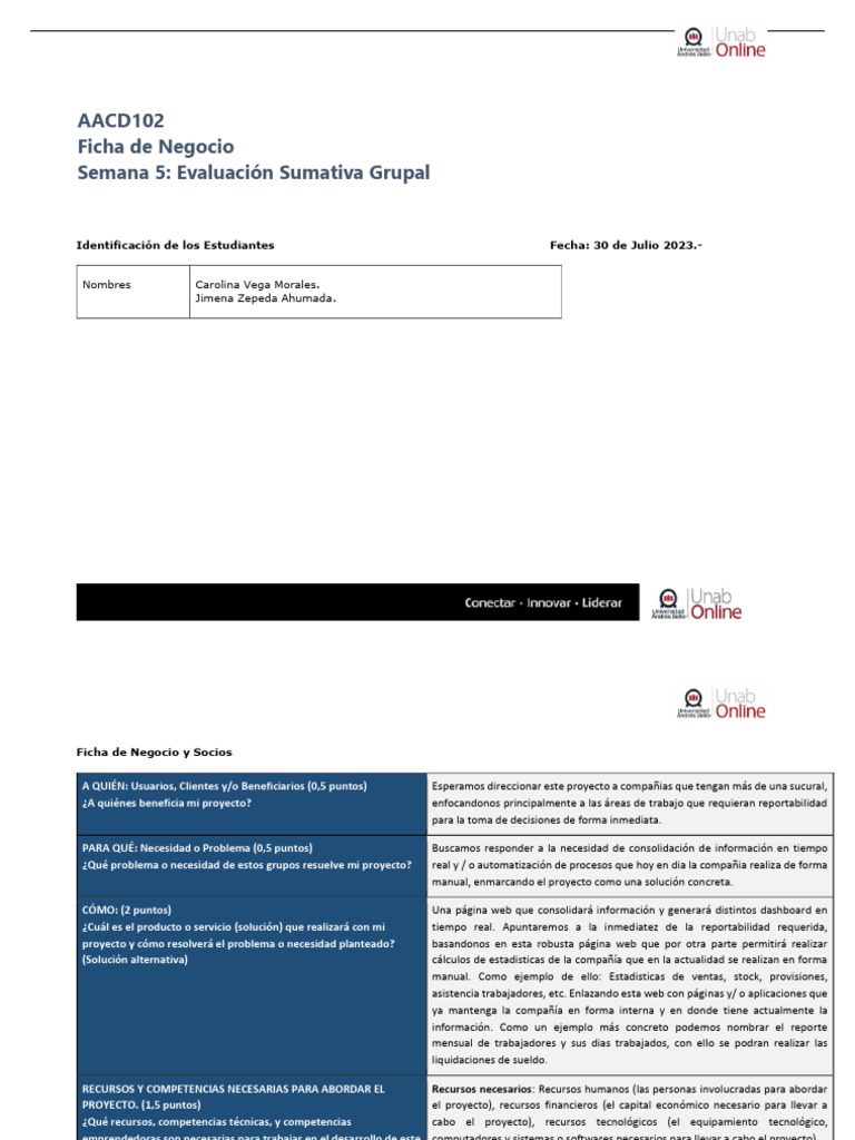 Aacd102 s5 Entregable Grupo7 PDF | PDF