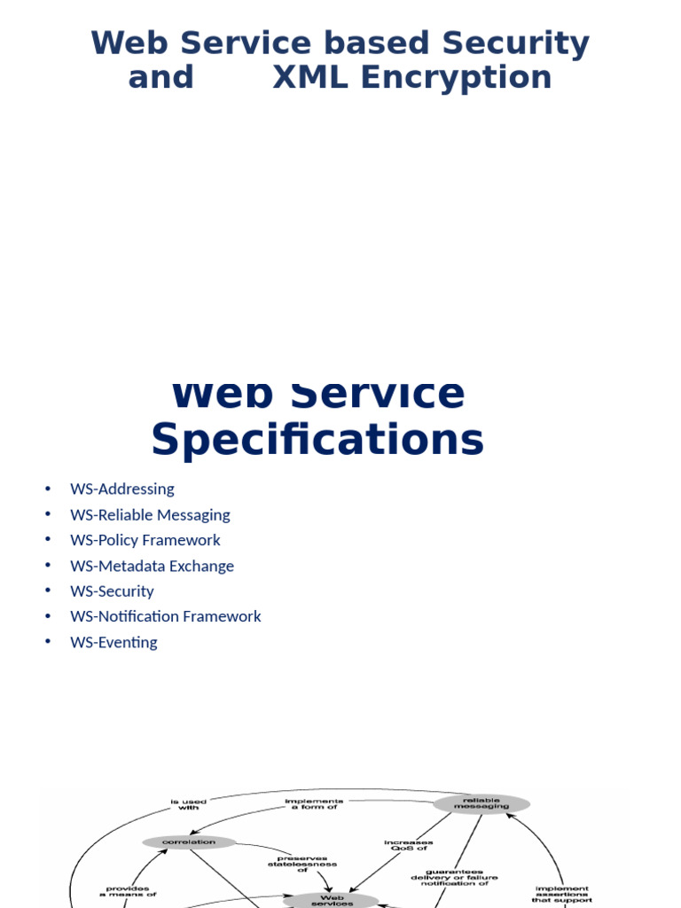 XML Encrypt | PDF | Encryption | Business