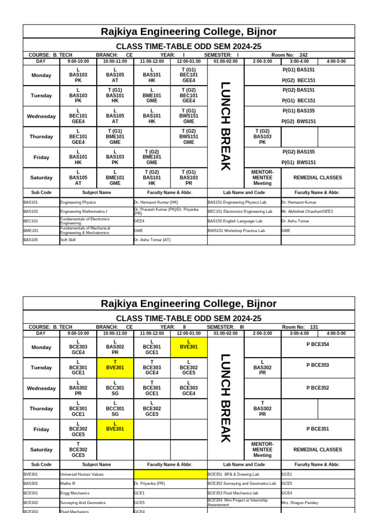 Timetable Odd Sem 2024-25 | PDF
