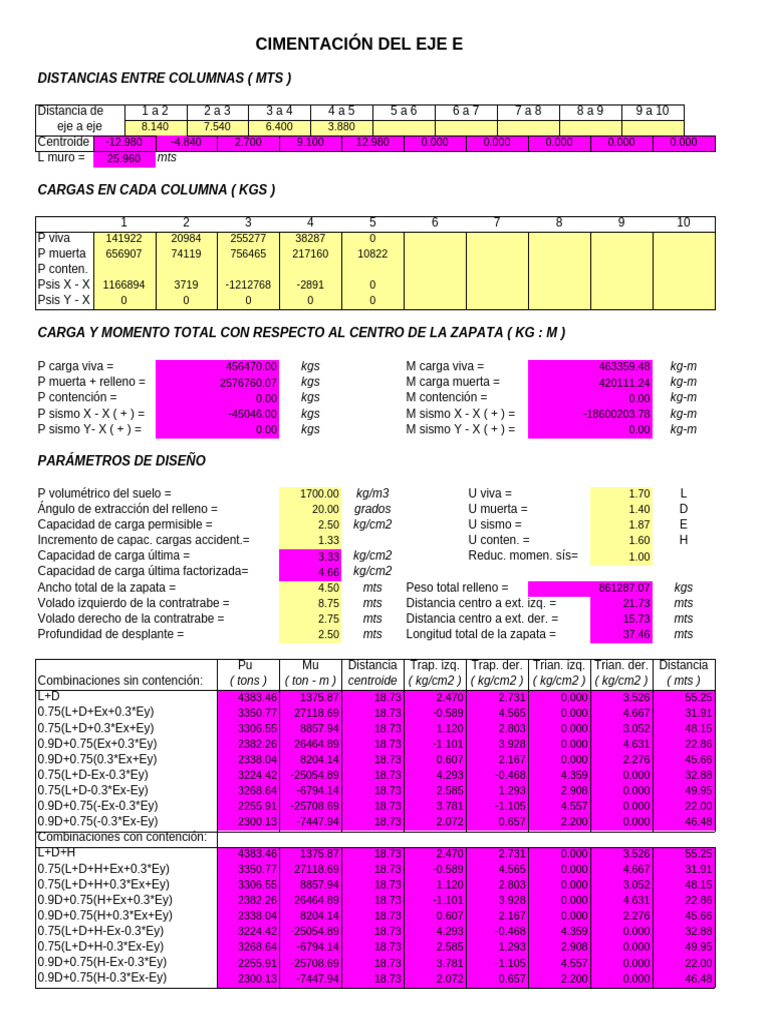 Análisis de Cargas y Cimentación Eje E | PDF | Ingeniería estructural