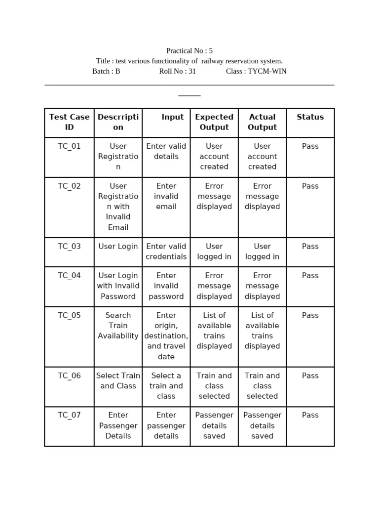 Railway Reservation System | PDF | Login | User (Computing)