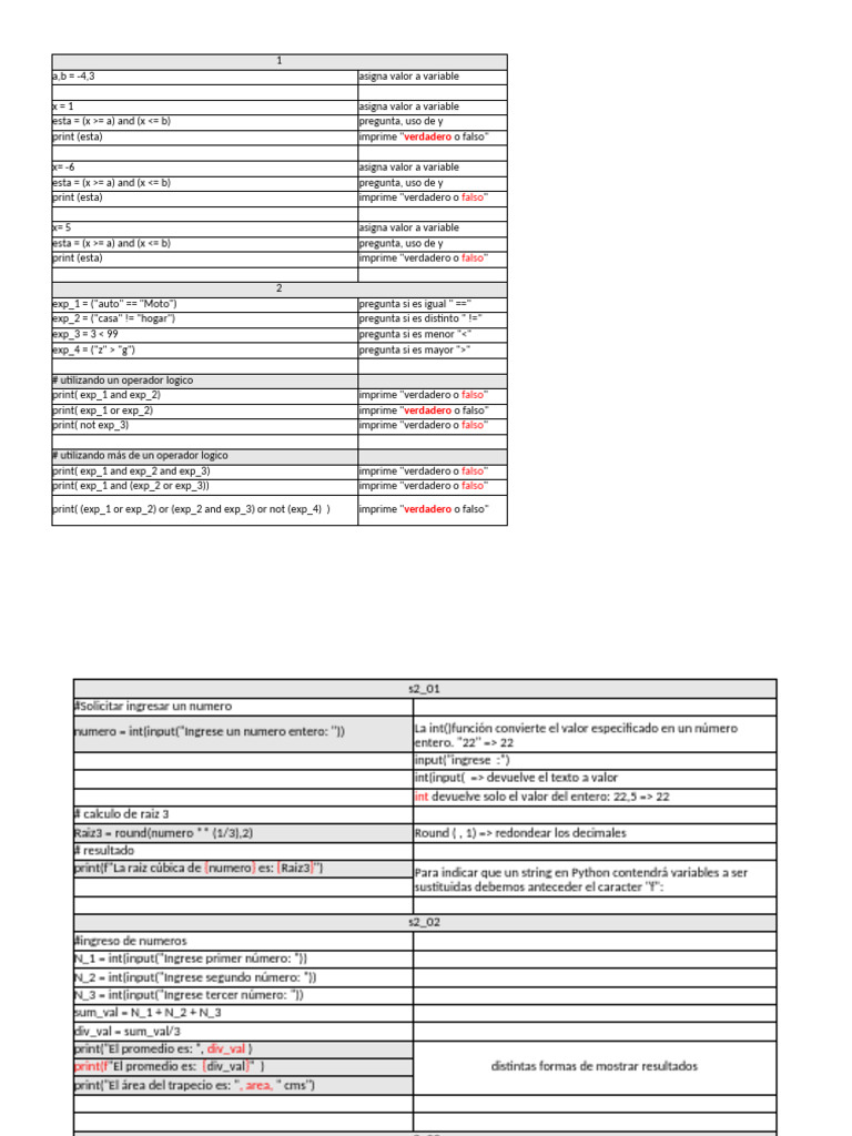 Explicacion codigos | PDF