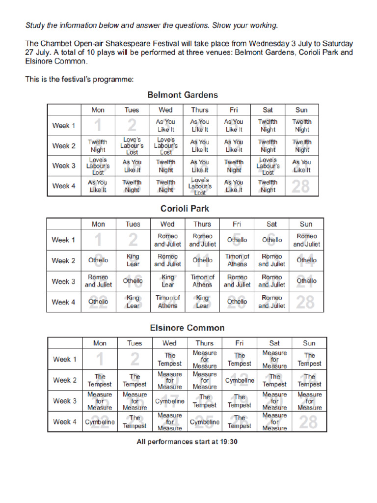 Shakespeare Festival | PDF