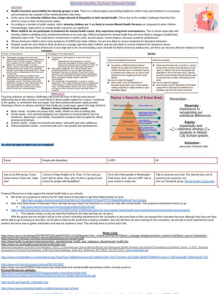 Final Soc Project Presentation | PDF | Mental Health | Mental Disorder