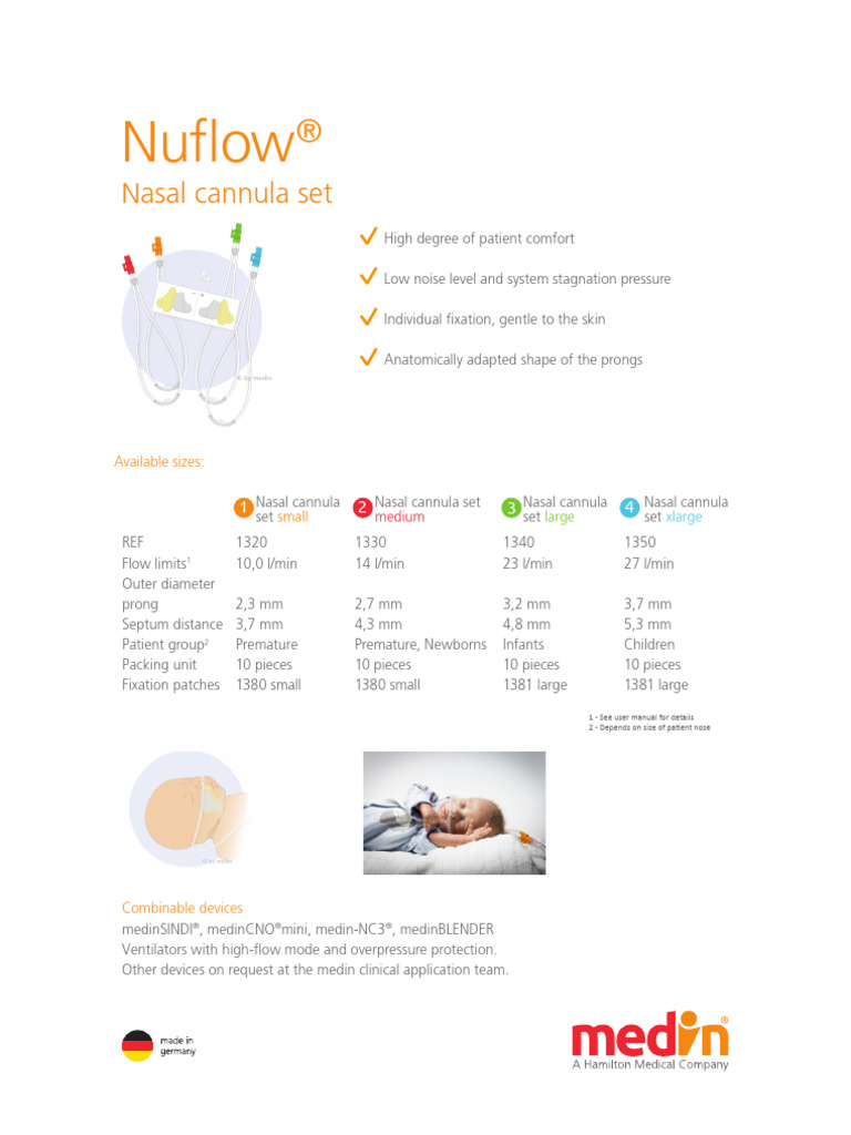 PromoSheet Nuflow REV02 | PDF
