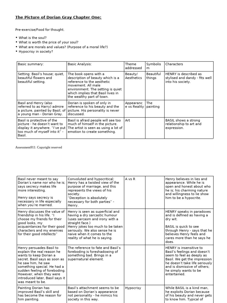 Dorian Gray Notes Chapter 1-5 | PDF Dorian Gray Notes Chapter 1-5 | PDF