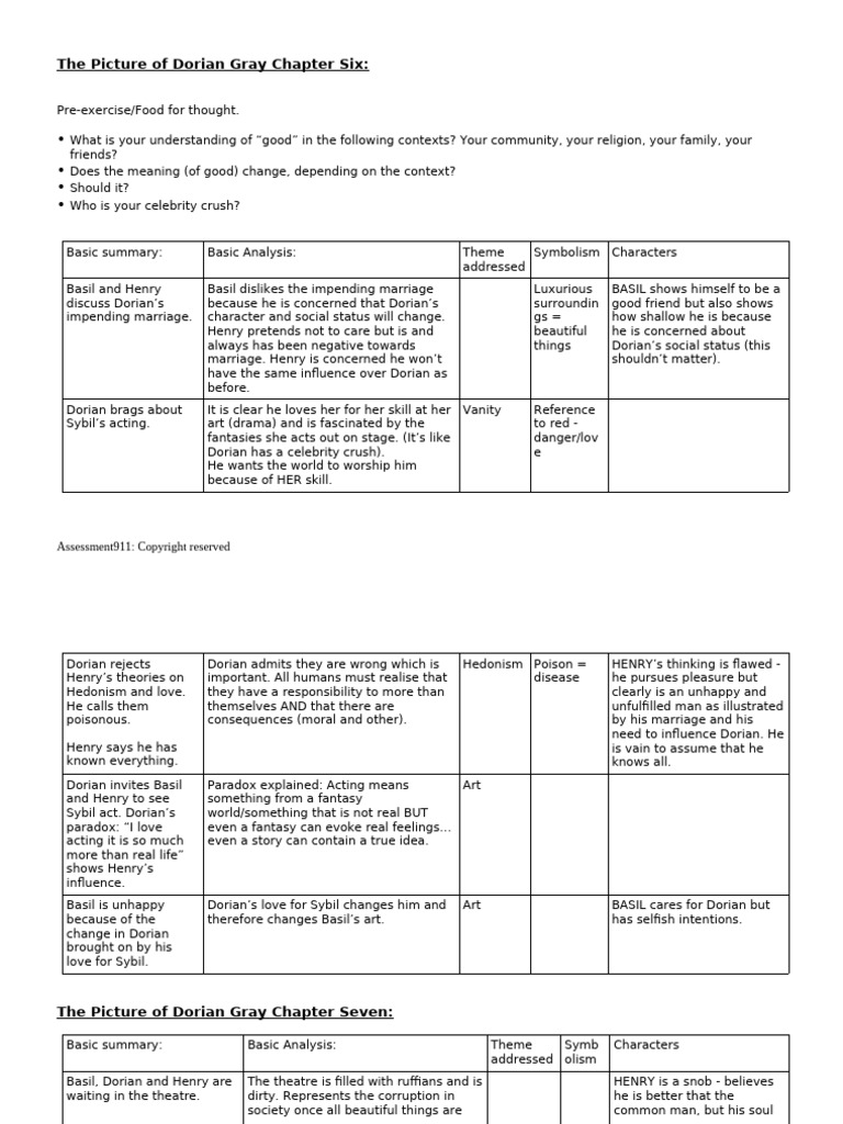 Chapter 6 Summary of Dorian Gray | PDF | The Picture Of Dorian Gray ...
