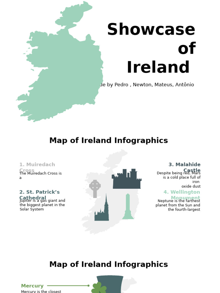 Map of Ireland Infographics by Slidesgo | PDF