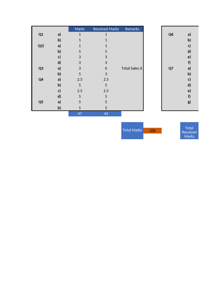 Excel Capstone Test 1-Aman | PDF