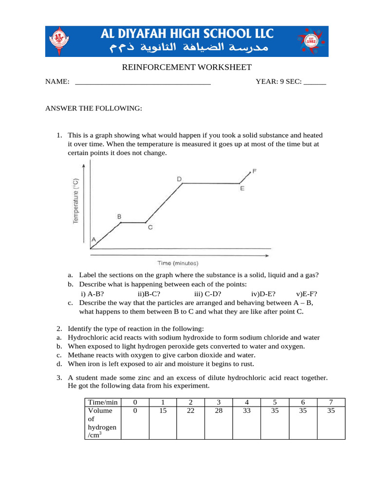 Reinforcement Worksheet - Y9 | PDF