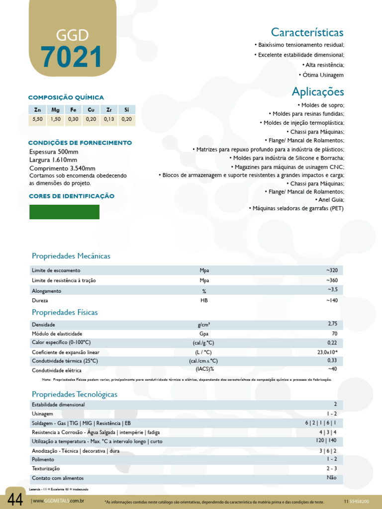 GGD 7021 Alumínio | PDF