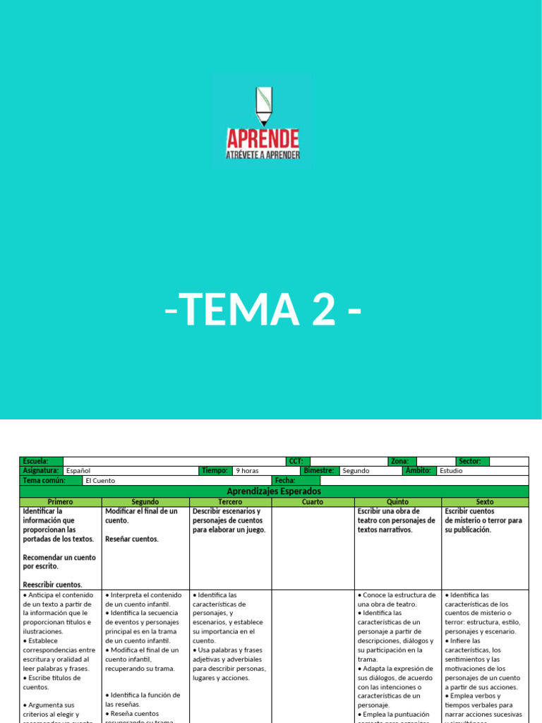 Español TEMA 2 | PDF