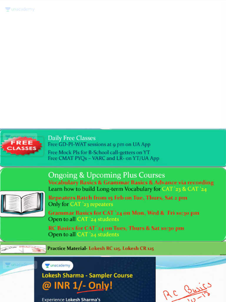 Strategy For VARC With Anno | PDF