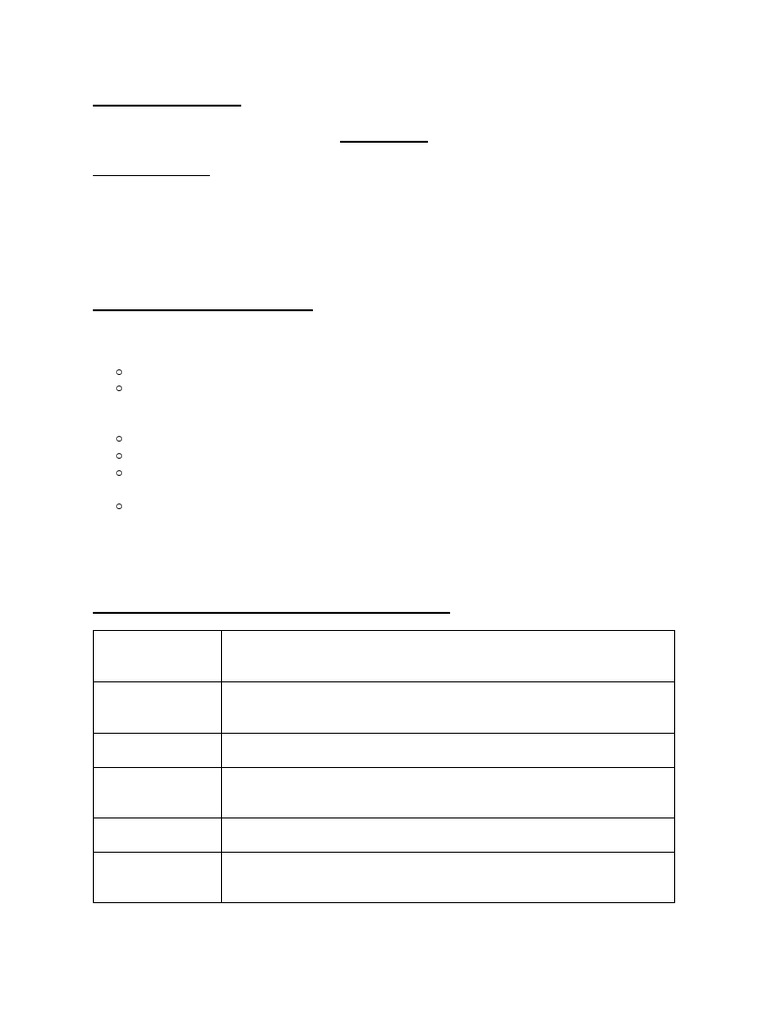 Delphi Ide Notes And Activity Pdf