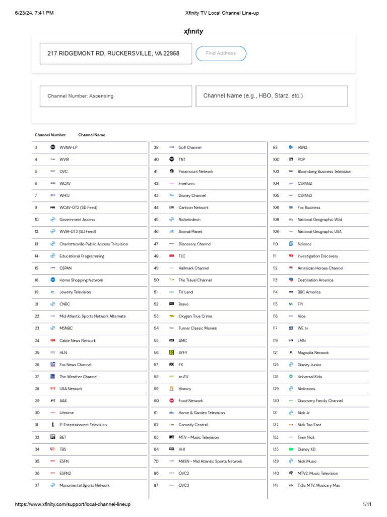 Xfinity TV Local Channel Line-Up | PDF