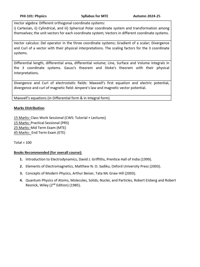 MTE Syllabus, Marks Distribution and References | PDF