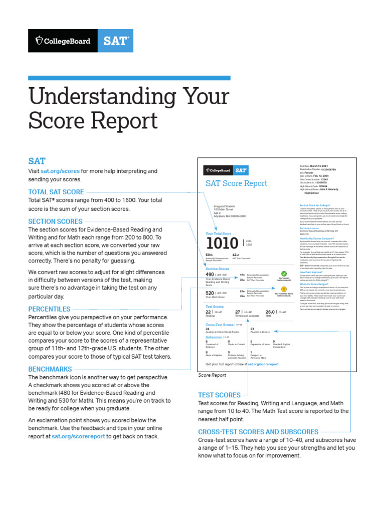 Understanding Your Sat Score Report | PDF