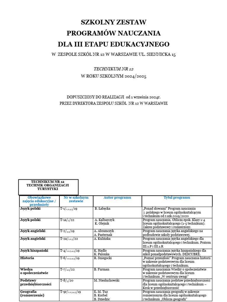 T Szkolny Zestaw Programow Nauczania 2024-2025 | PDF