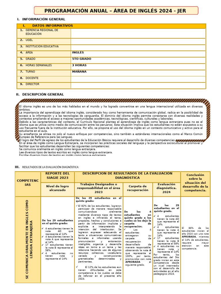 Planificador Anual - 5° Jer - Miss Ayda - 2024 | PDF