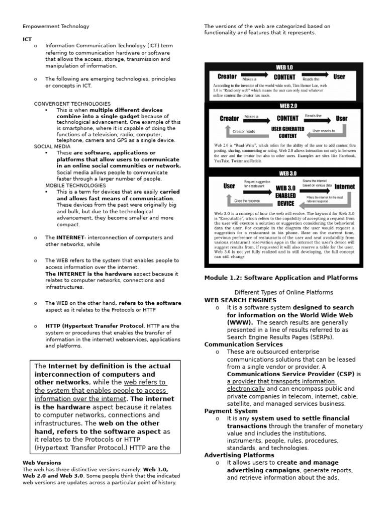 Empowerment Technology (REVIEWER) | PDF