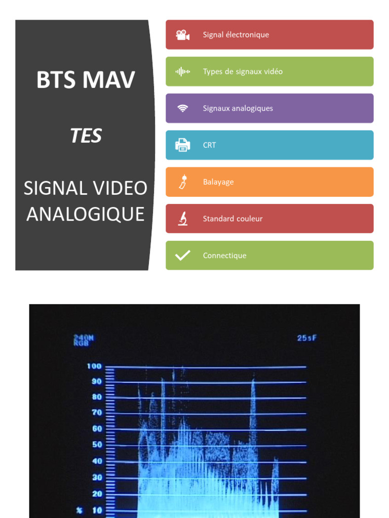 BTS MAV_TES - Signal Videìo | PDF
