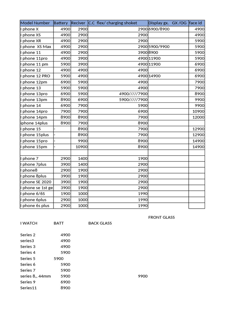Repair Price List 2024 | PDF